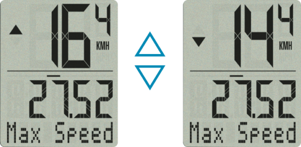 R2 WR/WL VDO Cyclecomputing